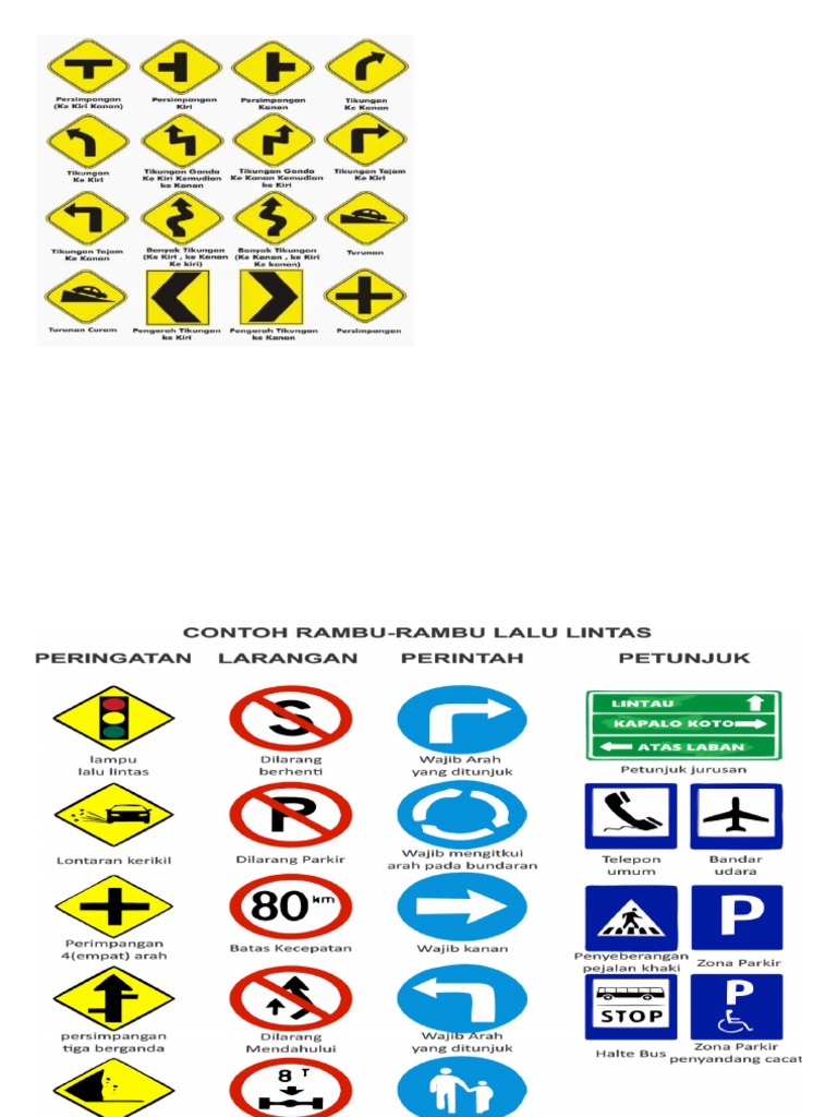 Rambu Lalu Lintas | PDF