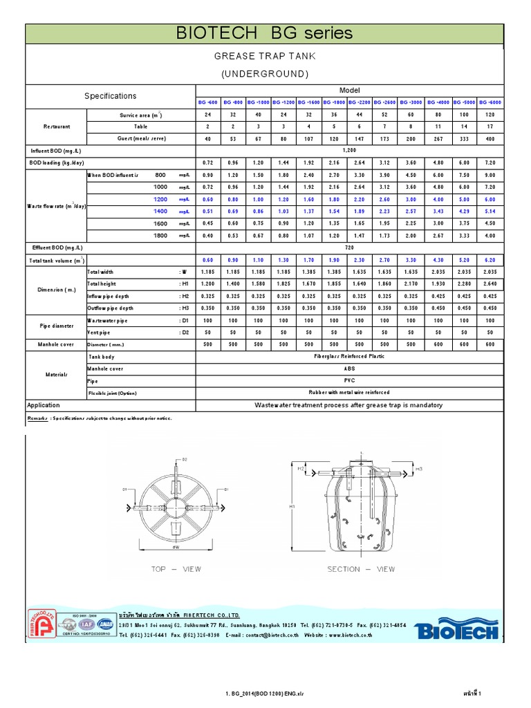 BIOTECH BG-Series Selection Guide | PDF