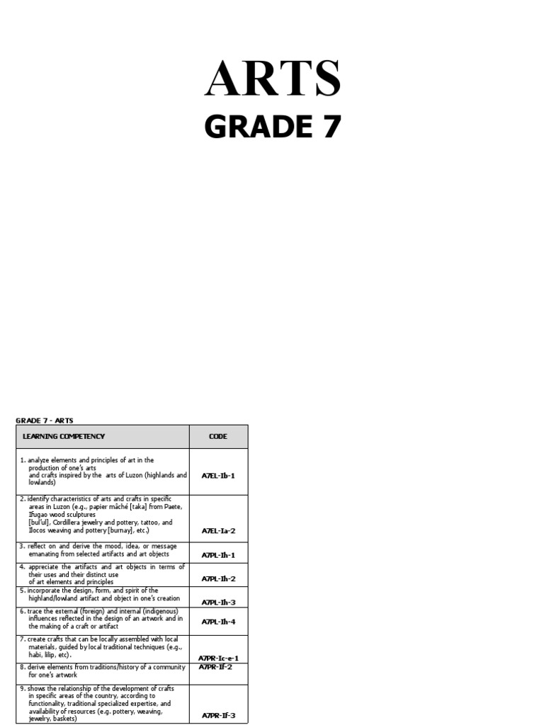Grade 7-9 Arts Curriculum Overview | PDF | Classical Music | Theatre