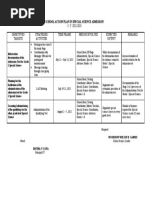 STE Program Guidelines for Educators | PDF | Curriculum | Cognition