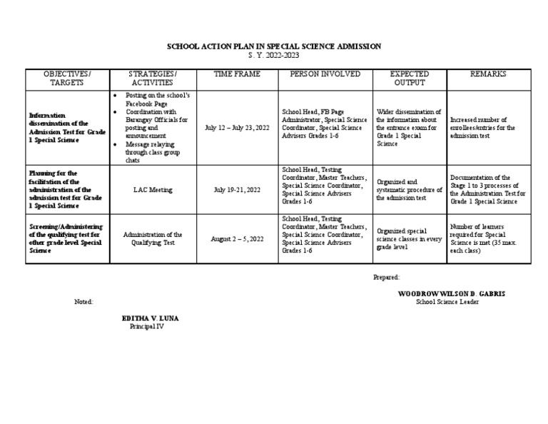 Action Plan - Special Science | PDF | Learning