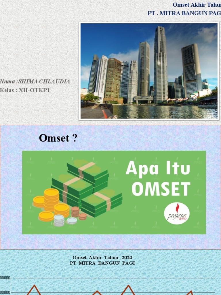 Omzet Shima | PDF