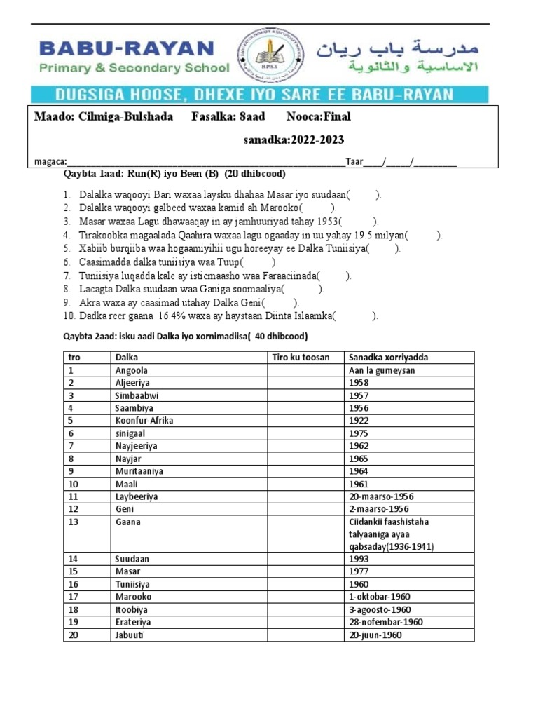 Class 8 C.B Final 2023 | PDF