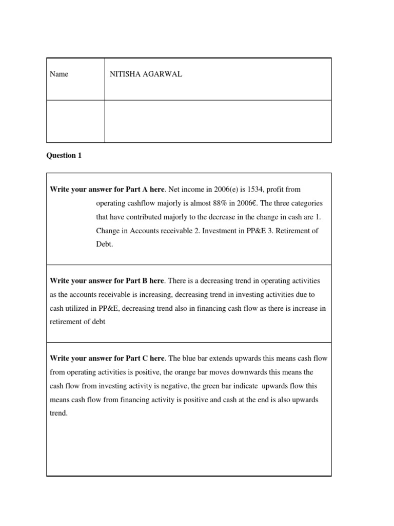 Ceres Gardening Company Submission Template | PDF | Balance Sheet ...