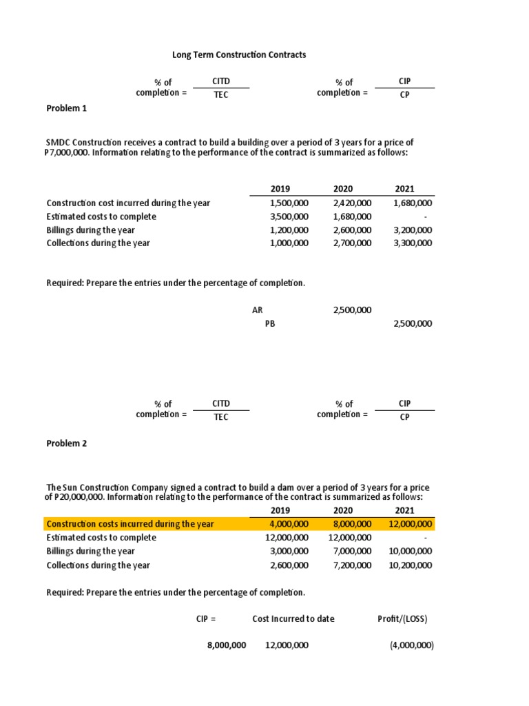 Long Term Construction Contract Entries | PDF | Business | Private Law