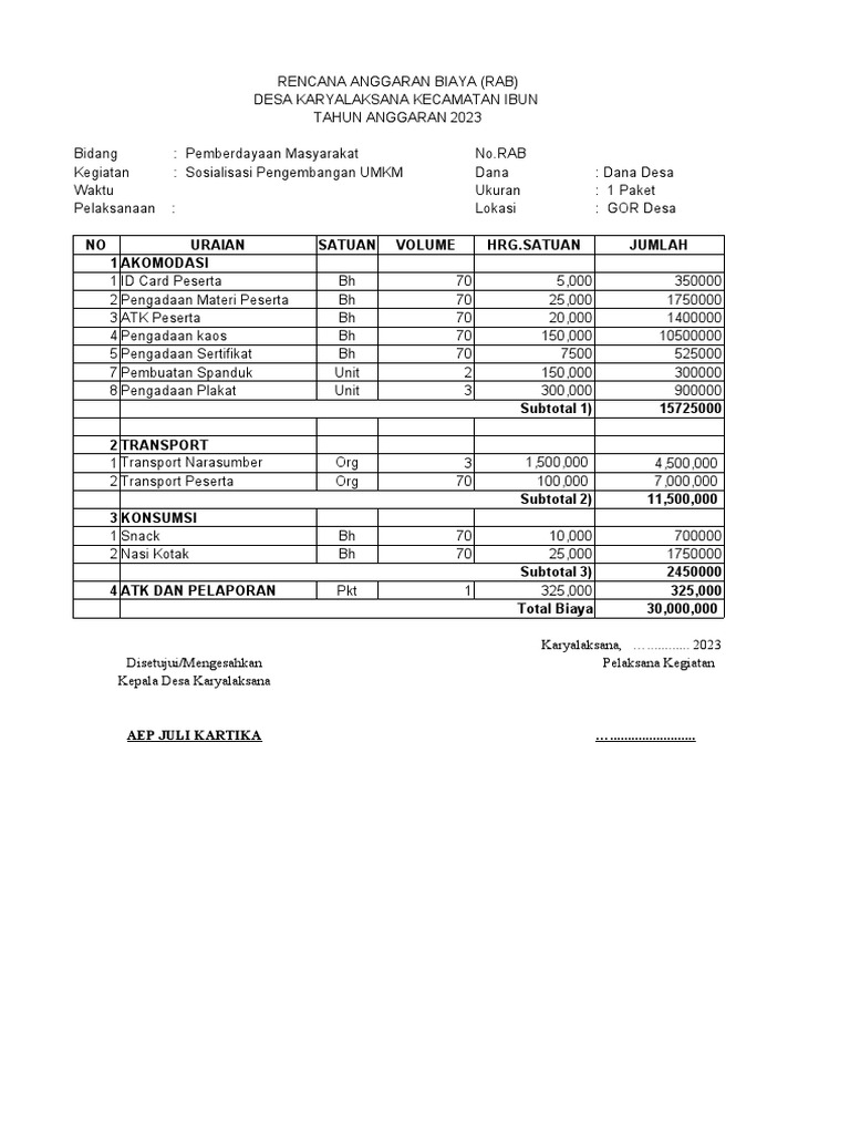 Rab Pelatihan Dan Penghijauan Panas Bumi Karyalaksana 2023 | PDF