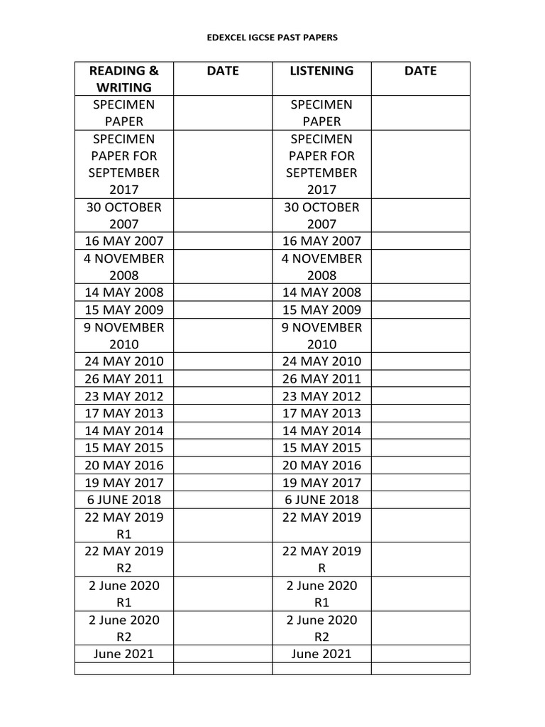 Edexcel IGCSE Past Papers Overview | PDF