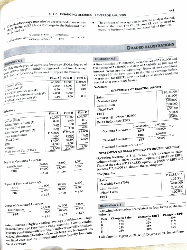 Financial Leverage Question | PDF | Leverage (Finance) | Revenue