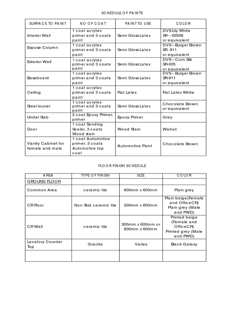 Schedule of Paints and Tiles | PDF | Paint | Tile