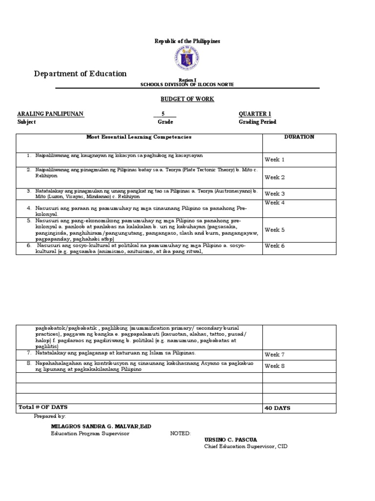 Bow - Grade 5 Araling Panlipunan - Quarter 1 | PDF