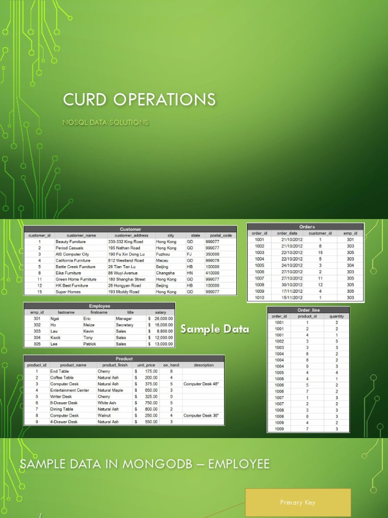 T3 CRUD Operation PDF | PDF