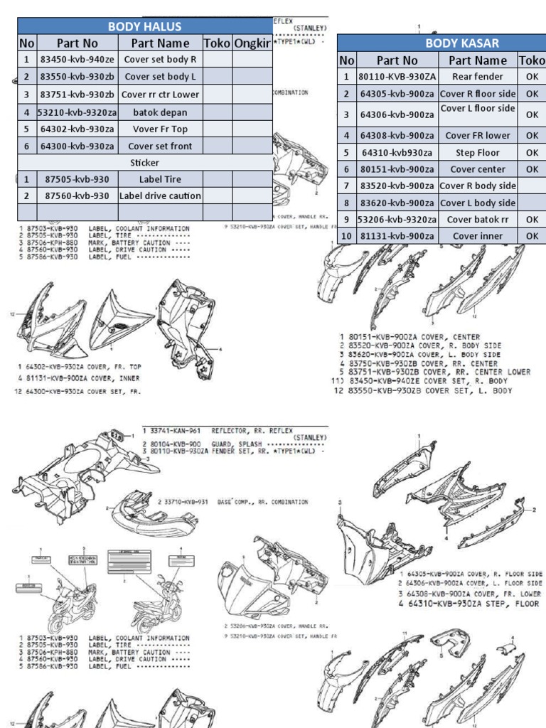 Body panel replacement parts list | PDF