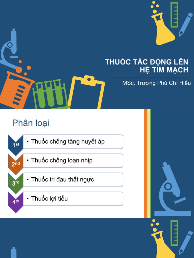 Thuốc Chống Loạn Nhịp Tim | PDF