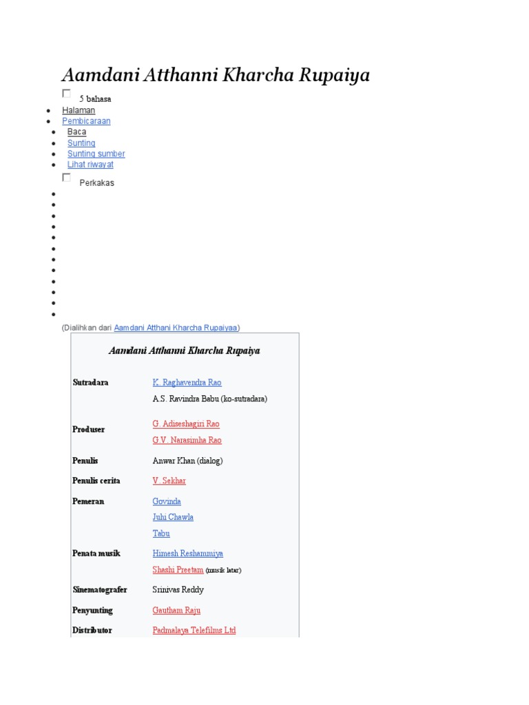 Aamdani Atthanni Kharcha Rupaiya | PDF