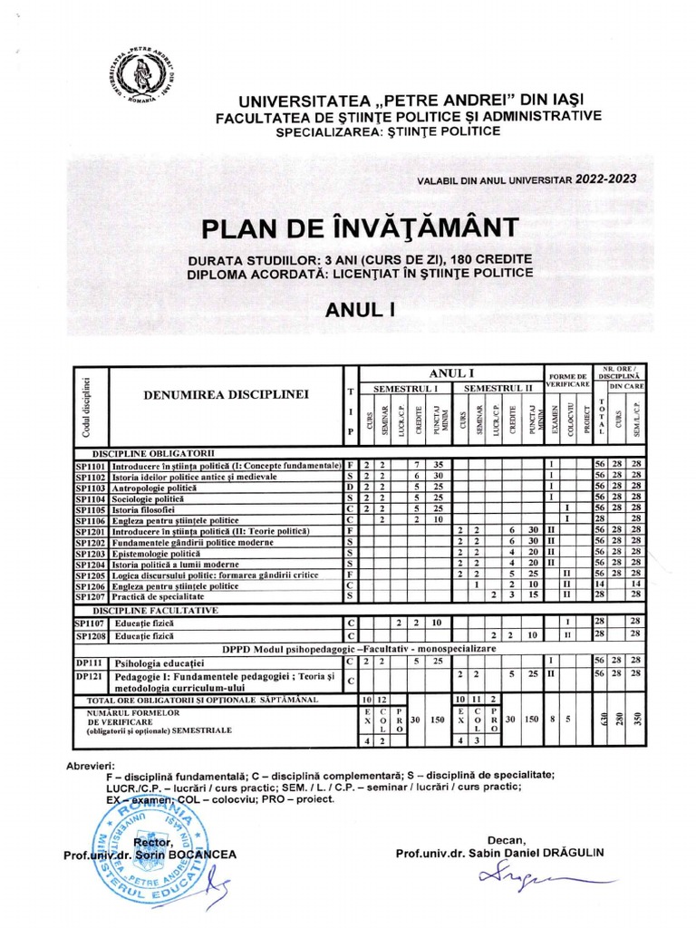 Plan Invatamant 2022 2025 | PDF