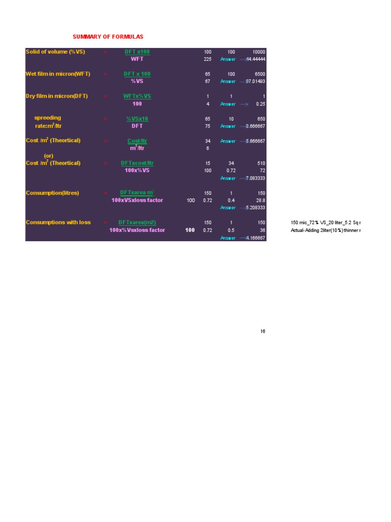 Coating Formula Calculations | PDF | Science & Mathematics | Technology ...