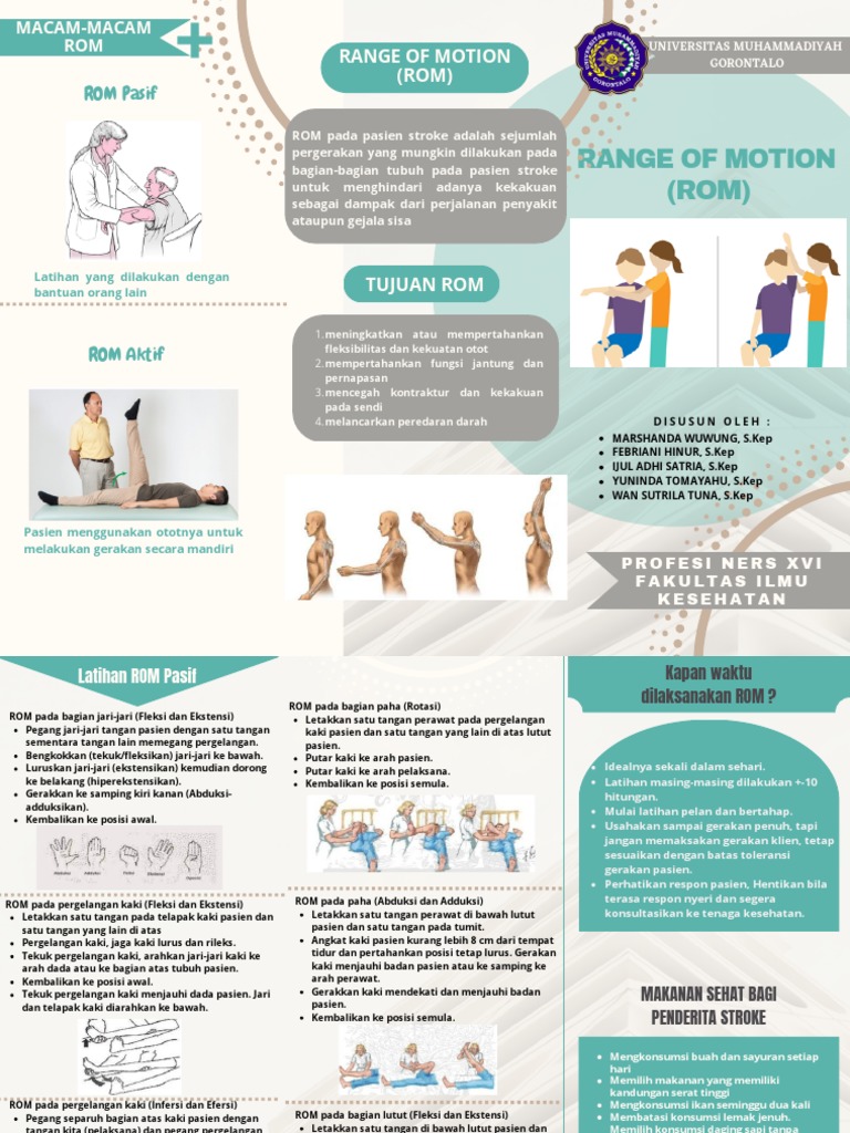 Panduan ROM untuk Pasien Stroke | PDF