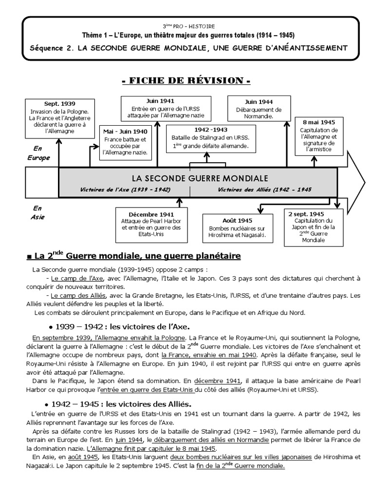 3ème PMET - 2nde Guerre Mondiale FICHE DE RÉVISION | PDF