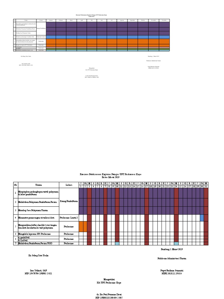 RPK Bulanan Agustus 2022 | PDF