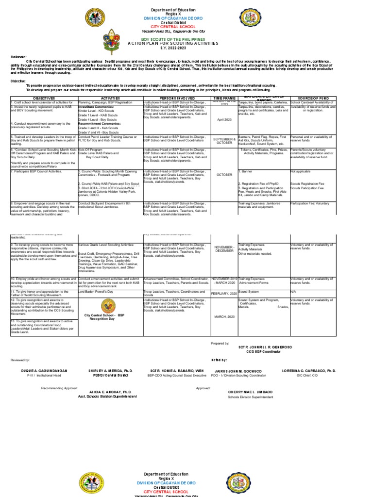 BSP Action Plan 2019-2020 | PDF | Scouting | Boy Scouts Of America