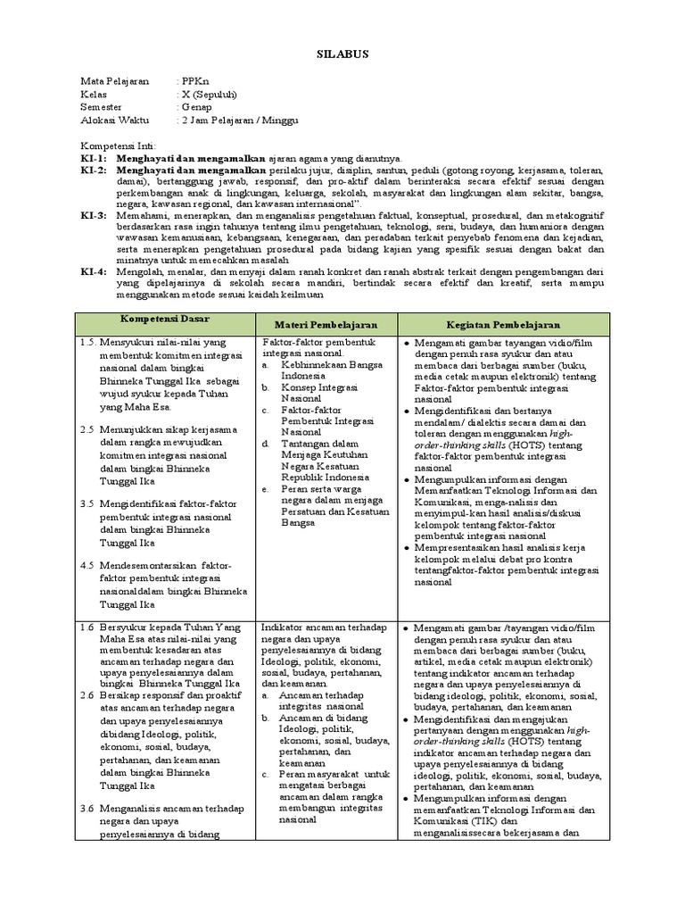 X-Silabus - 1212 | PDF