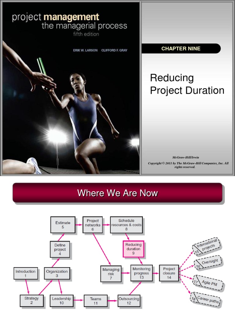 Chapter 9 - Reducing Project Duration - 5e | PDF | Trade Off | Business