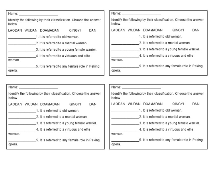 Peking opera female roles identification guide | PDF