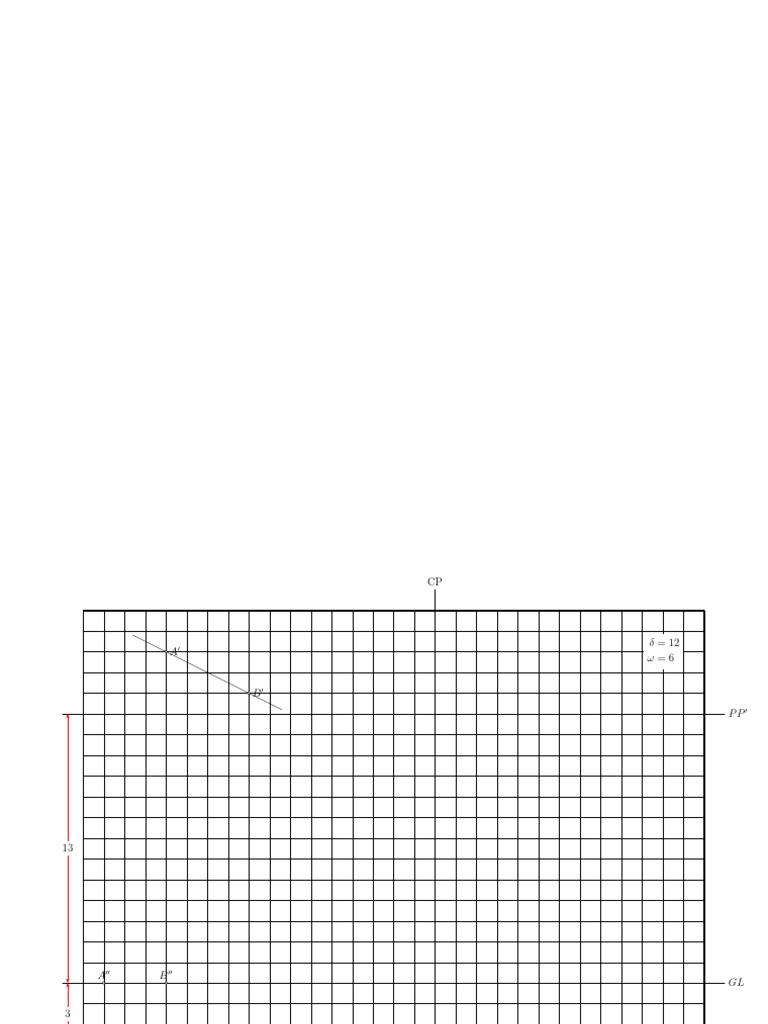 Prepare 1 PDF | PDF