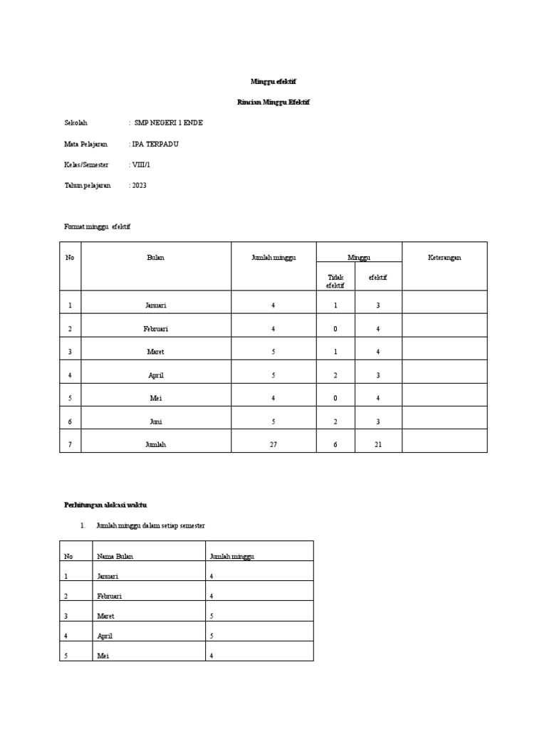 Prota Dan Promes Fase F Kelas Xii | PDF