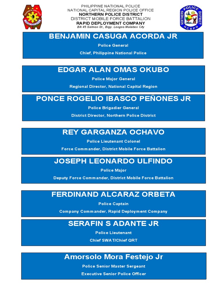 NCRPO Northern Police District Directory | PDF