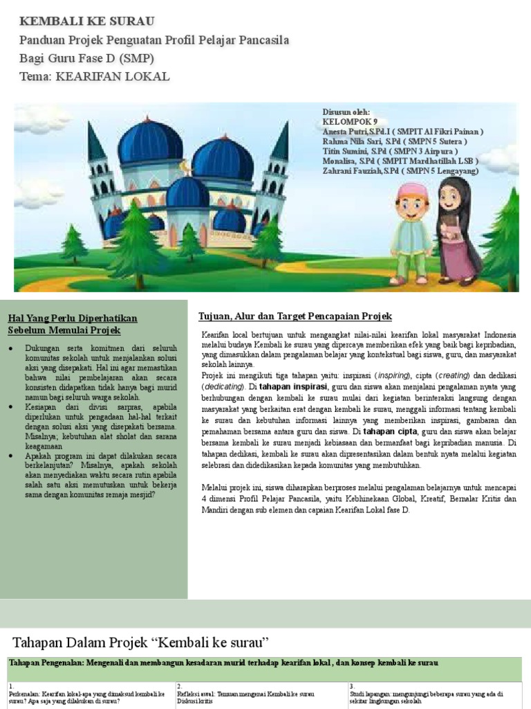 KEMBALI KE SURAU | PDF