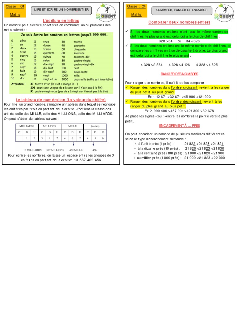 Nombres entiers : comparer et ranger | PDF | Mathématiques
