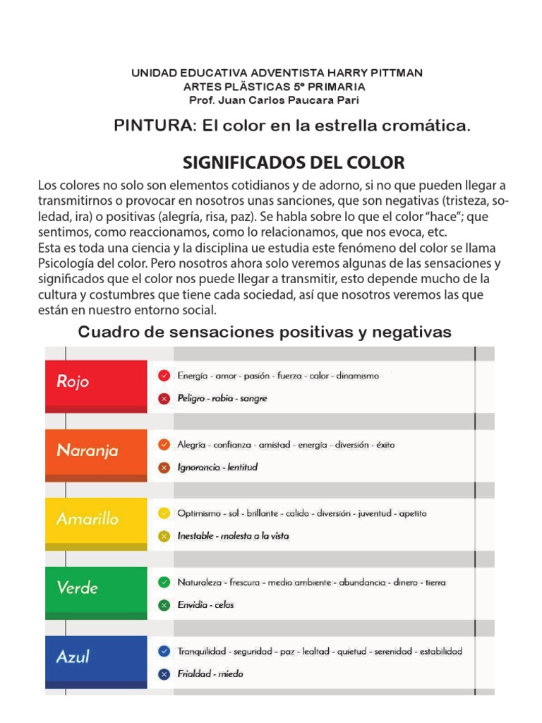 5to Prim. Artes Color - Significados | PDF