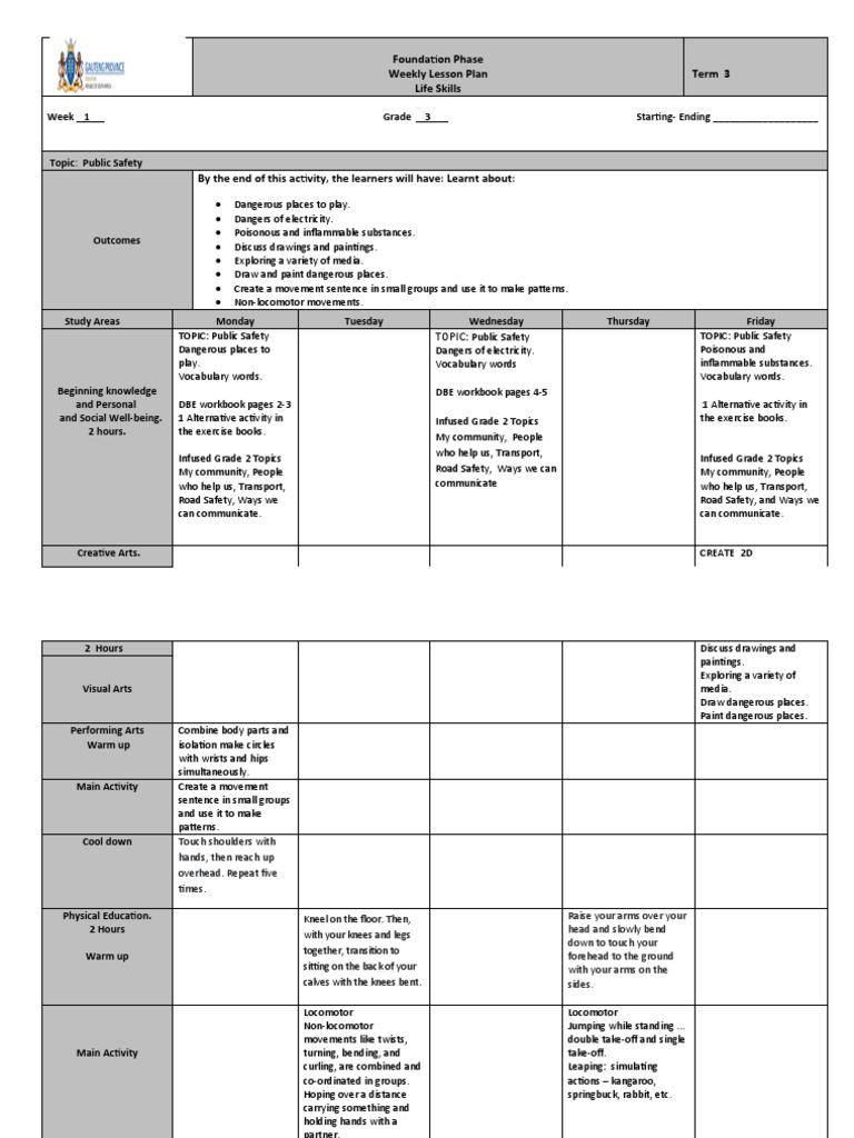 Life Skills Lesson Plans Grade 3 Week 1 2 | PDF | Cognition | Cognitive ... Life Skills Lesson Plans Grade 3 Week 1 2 | PDF | Cognition | Cognitive ...