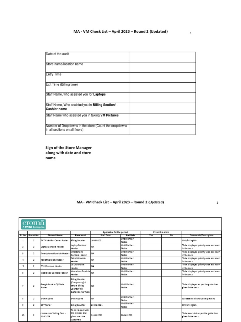 VM Check-list - MA 23-24 Round 2 (Updated) | PDF | Manufactured Goods ...