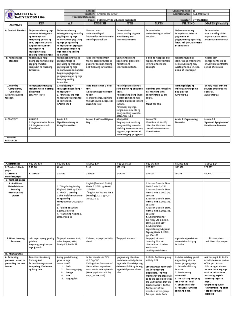 DLL - All Subjects 2 - Q3 - W2 - D1 | PDF DLL - All Subjects 2 - Q3 - W2 - D1 | PDF