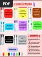 Colores de Tubos Vacutainer | PDF | Sangre | Coagulación