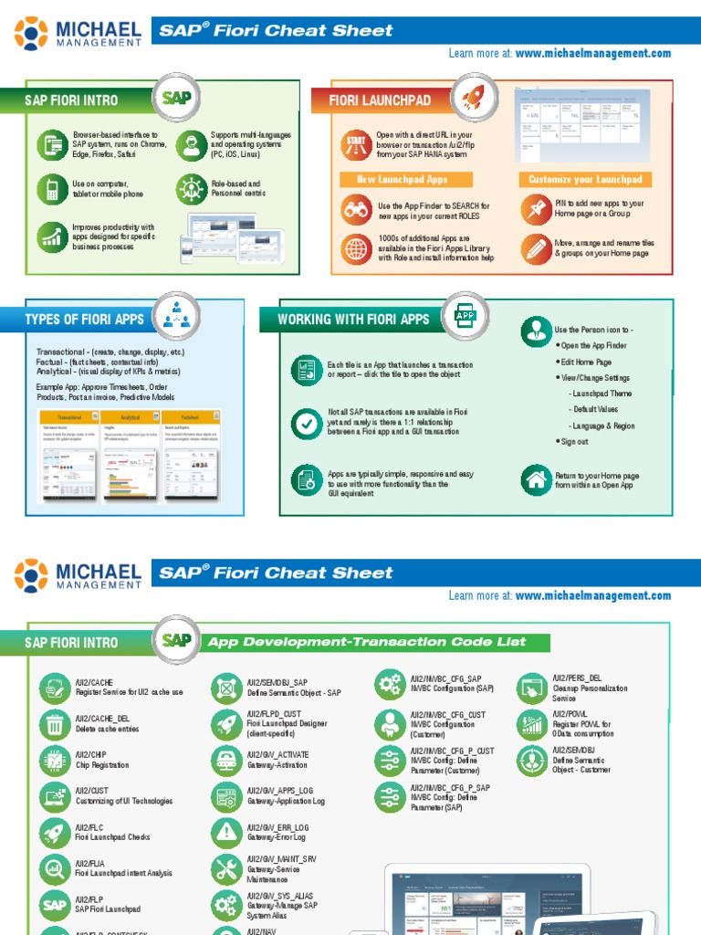 MMC Fiori Cheat Sheet PDF | PDF | Graphical User Interfaces | Mobile App