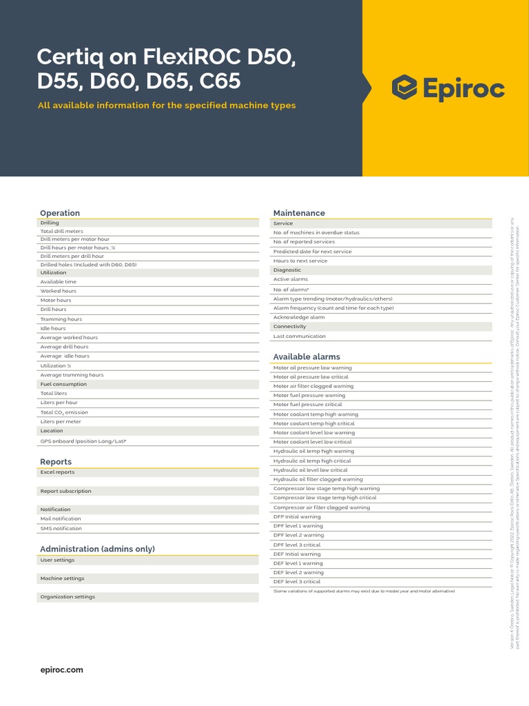 Certiq On FlexiROC D50 D55 D60 D65 C65 | PDF | Drill