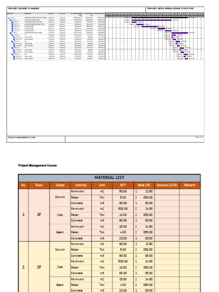 Project Planning | PDF | Composite Material | Building Materials