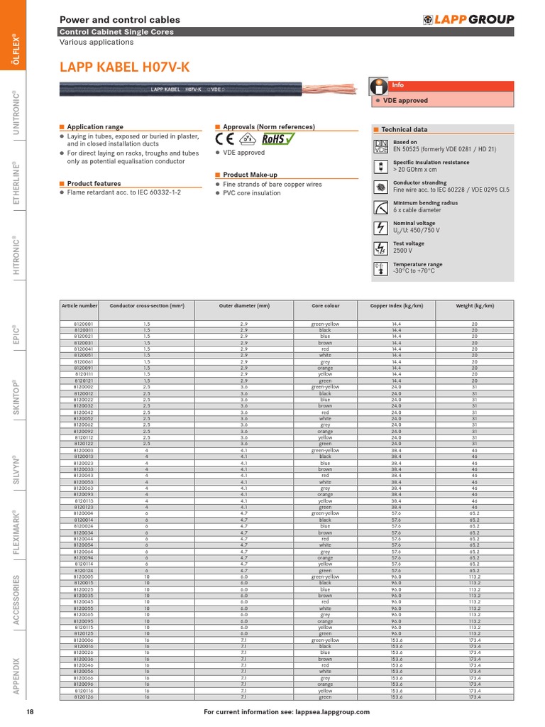 Lapp Kabel H07V-K: Power and Control Cables | PDF | Electrical ...