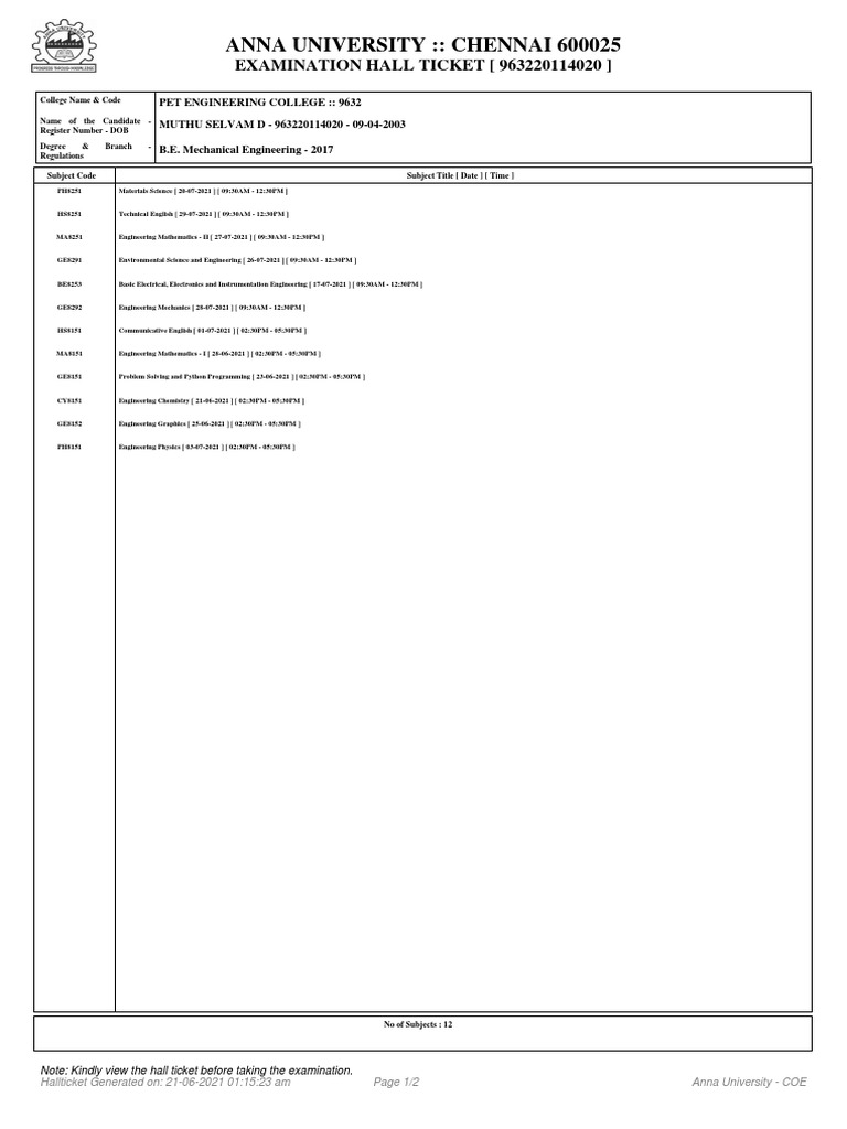 Anna University:: Chennai 600025: EXAMINATION HALL TICKET (963220114020 ...
