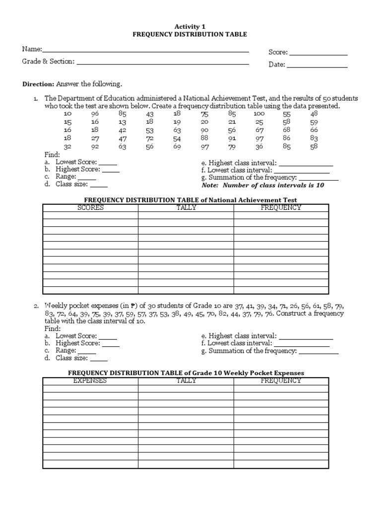 Activity 1 Frequency Distribution Table | PDF