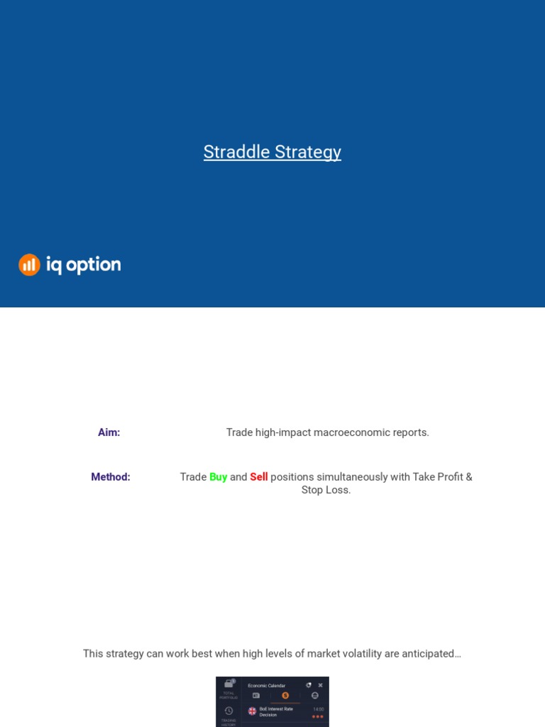 Straddle Strategy | PDF | Order (Exchange) | Business