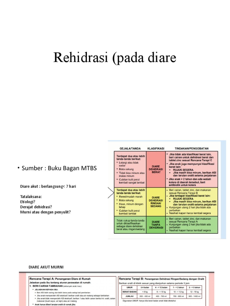 Rehidrasi Pada Diare | PDF