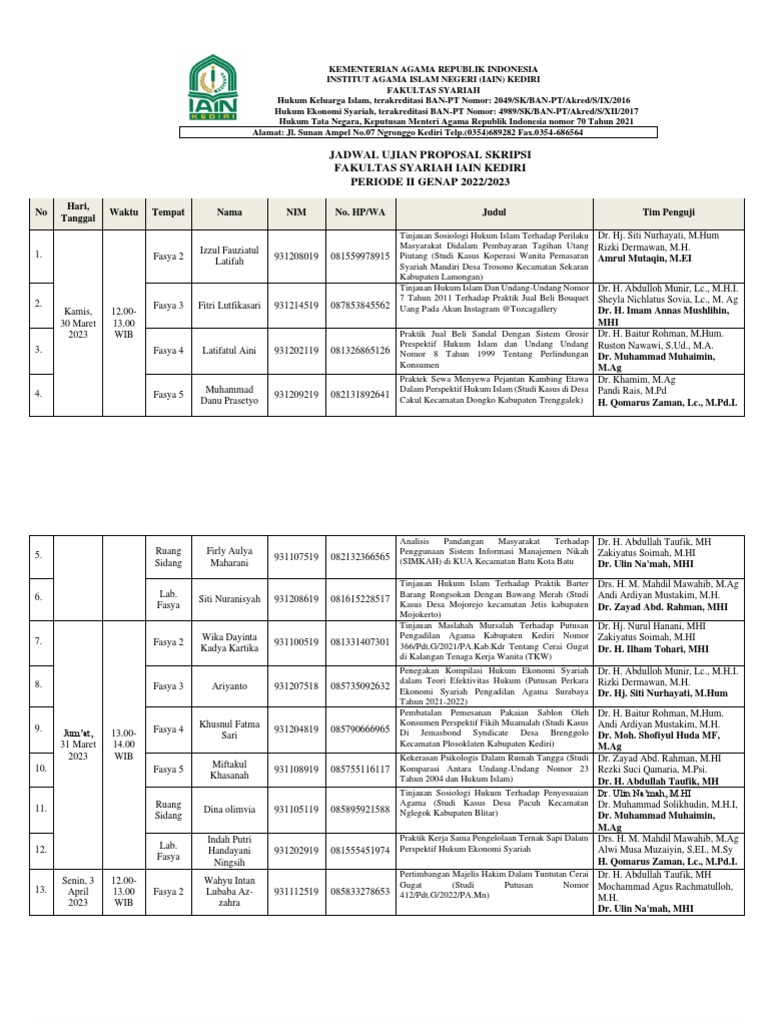 Jadwal Ujian Proposal Skripsi-Periode 2-Genap-2022-2023 | PDF Jadwal Ujian Proposal Skripsi-Periode 2-Genap-2022-2023 | PDF
