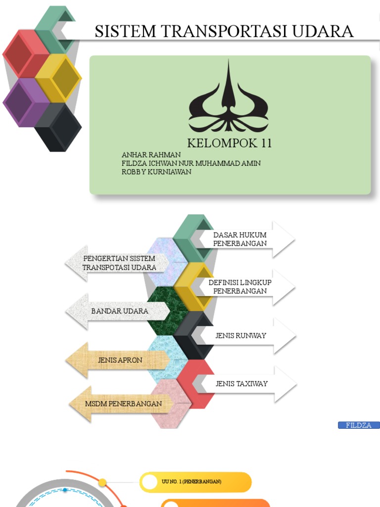 Sistem Transportasi Udara di Indonesia | PDF