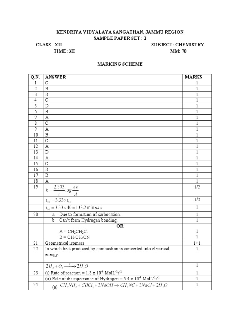 Chemistry Model Paper Set - (10) MS | PDF | Osmosis | Acid