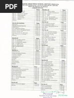 Surat Brts Route Timetable Map | PDF