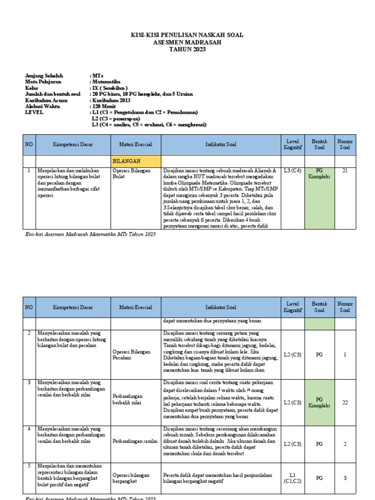 1. KISI - KISI ASESMEN MATEMATIKA 2023 revisi | PDF